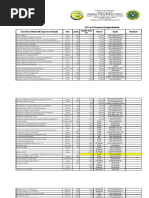 Zuellig Pharma Corporation: Item Name of Medicine Brand Name Principal ...