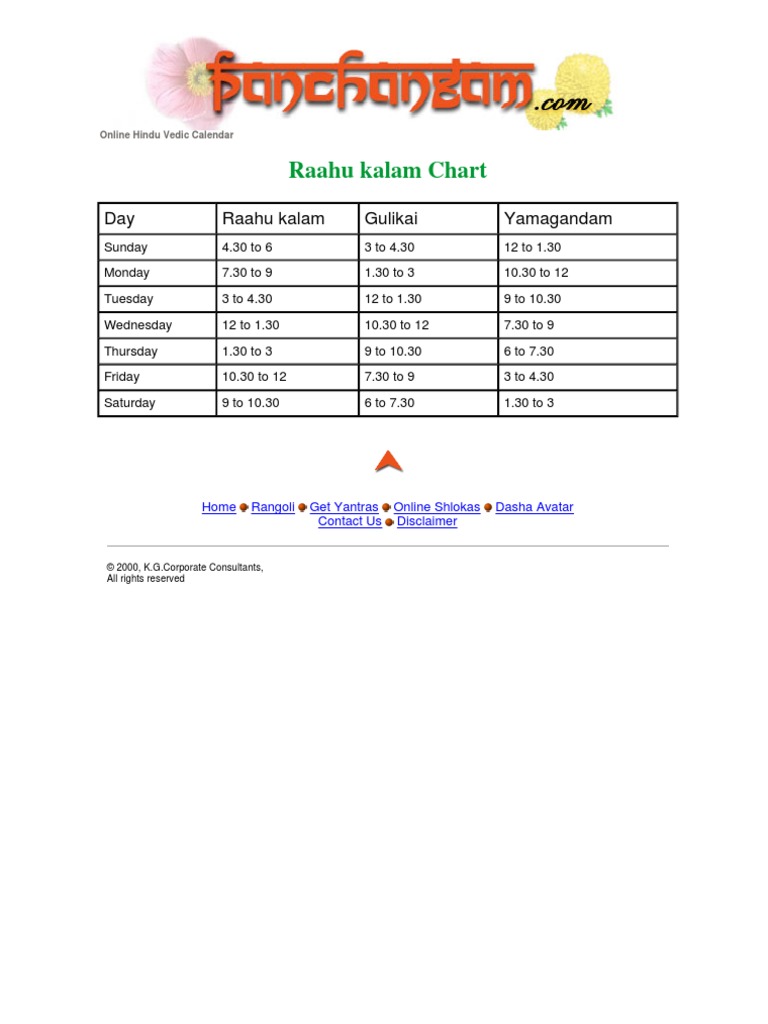 Raahu Kalam and Yamagandam Timings | PDF