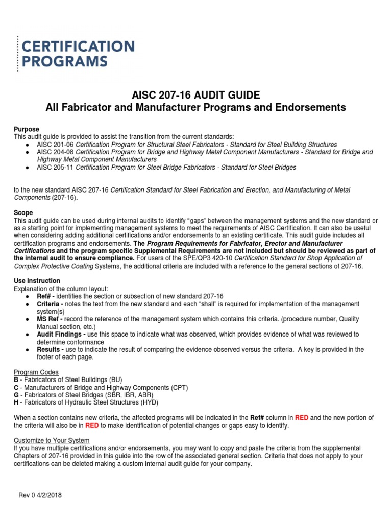 207 16 Audit Guide - Fab MFG Combined | PDF | Calibration | Audit