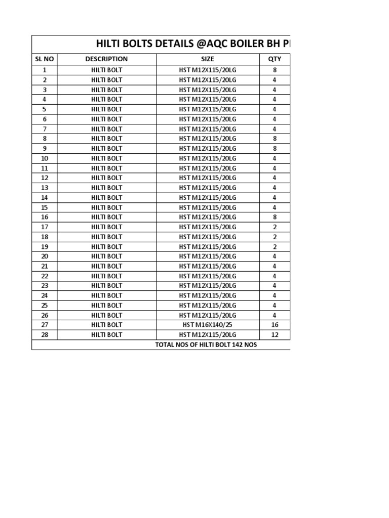 Hilti Bolts Details @aqc Boiler BH Piping: SL No Description Size QTY ...