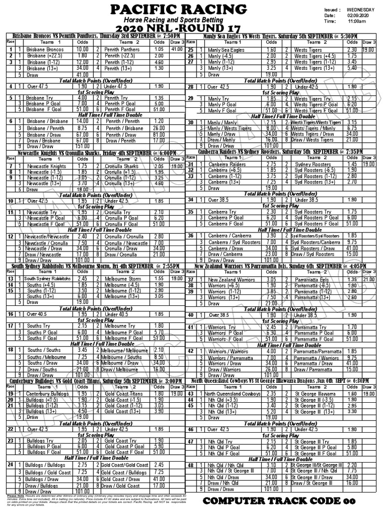 NRL r17 - Wednesday-Pacific Racing | PDF | Football Teams | Rugby League
