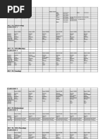 Student Honor Pledge Examples | PDF | Plagiarism | Social Institutions