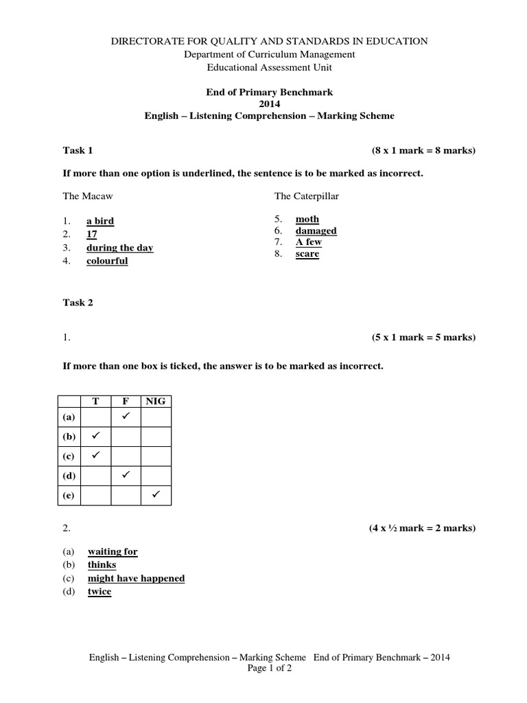 English - Listening Comprehension - Marking Scheme End of Primary ...