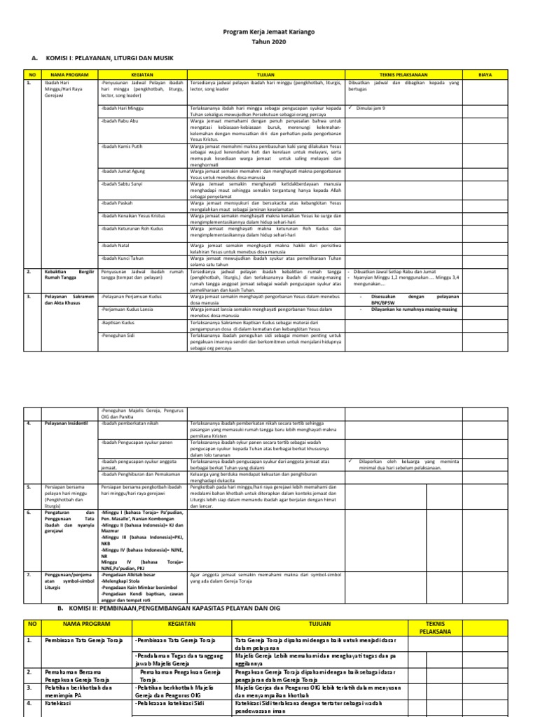 Konsep Program Kerja Gereja Toraja Jemaat Kariango | PDF