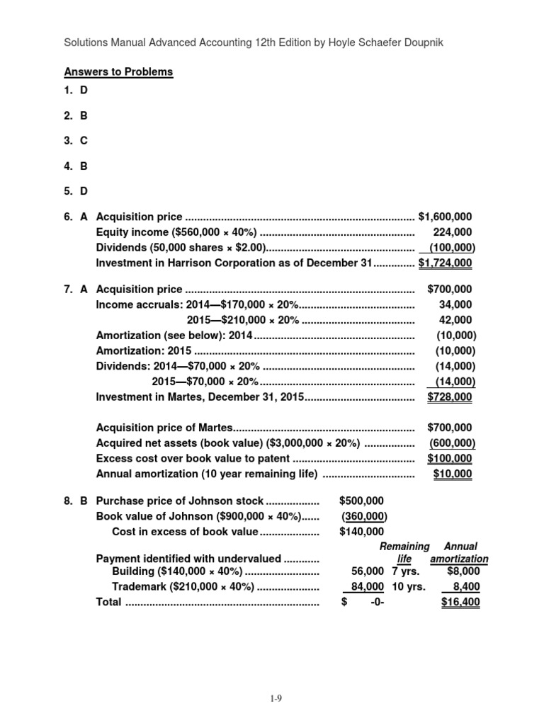 Solutions Manual Advanced Accounting 12th Edition by Hoyle Schaefer Doupnik | PDF | Book Value ...