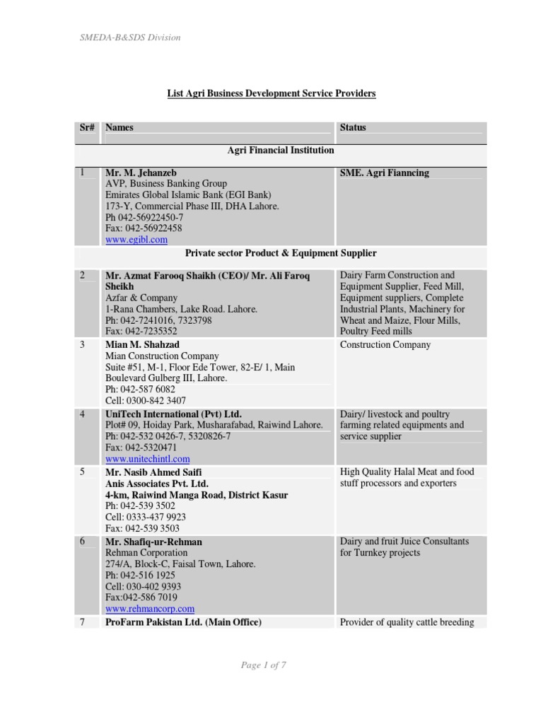 BDSP-Updated List | PDF