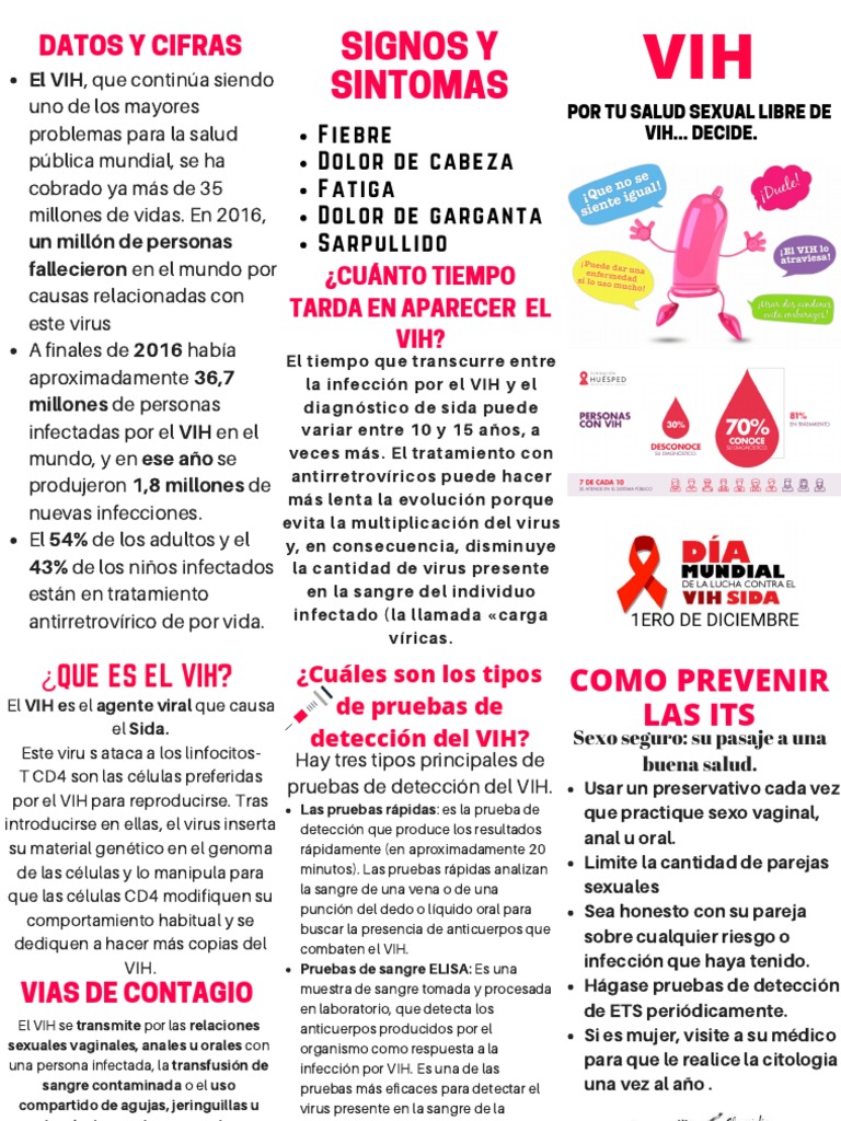 Folleto Vih | PDF | VIH | VIH / SIDA