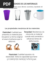 Materiales: Frágiles y Resistentes | PDF