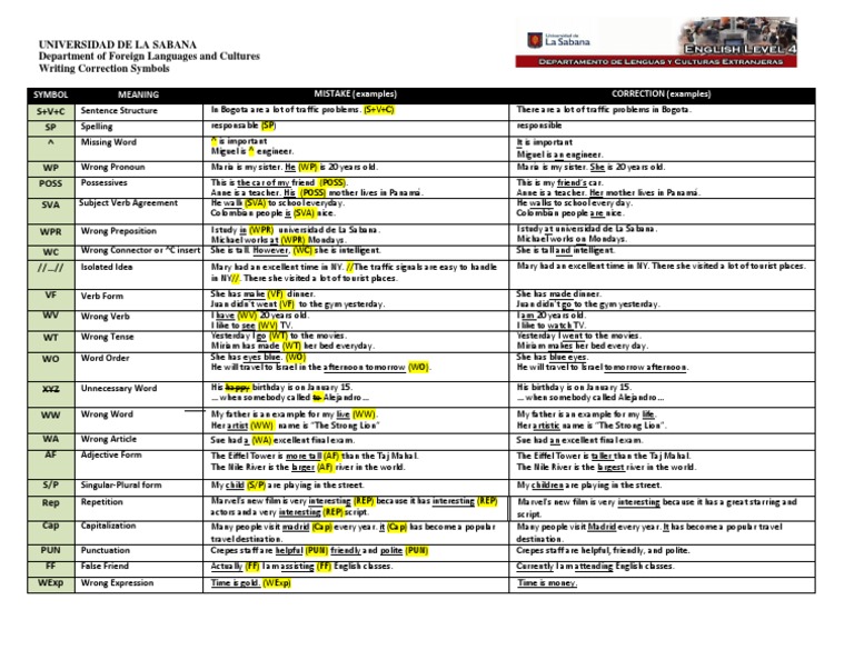 Writing Correction Symbols | PDF | Syntactic Relationships | Grammar