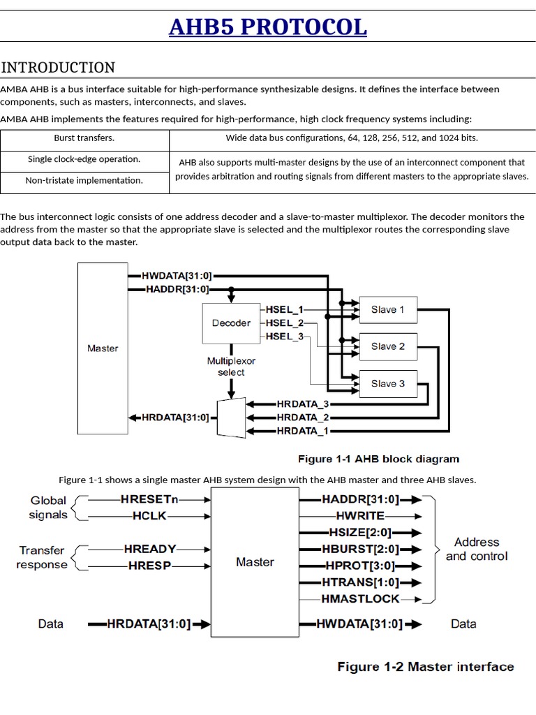 Ahb 5 | PDF | Computer Networking | Computer Engineering