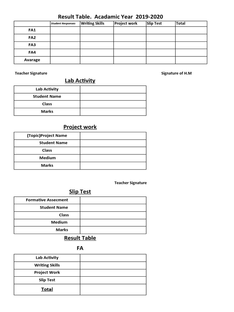 Result Table. Acadamic Year 2019-2020: FA1 FA2 FA3 FA4 Avarage | PDF