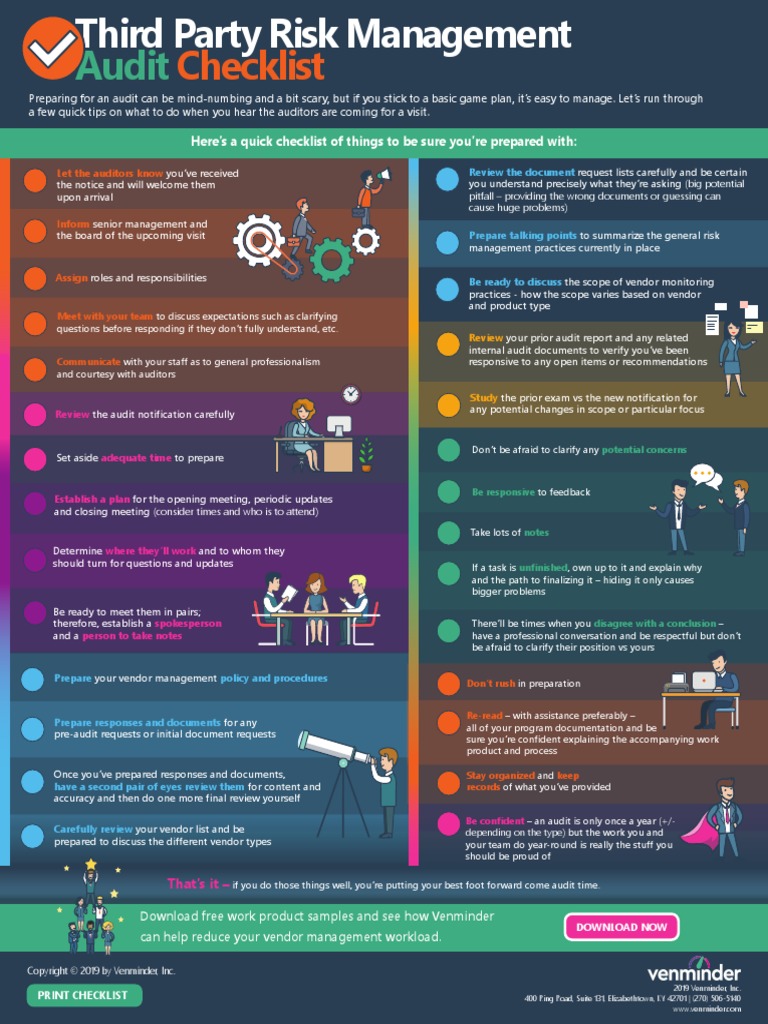 Venminder - Third Party Risk Management Audit Checklist | PDF ...