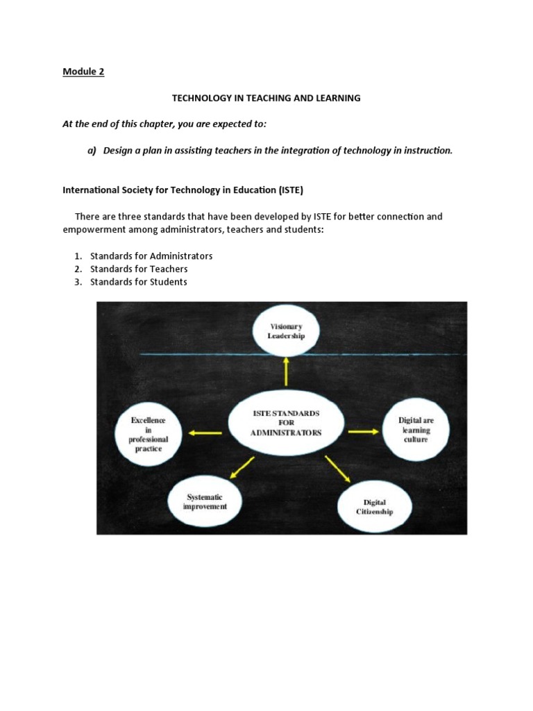 Ed-Tech 2 - Module #2 | PDF