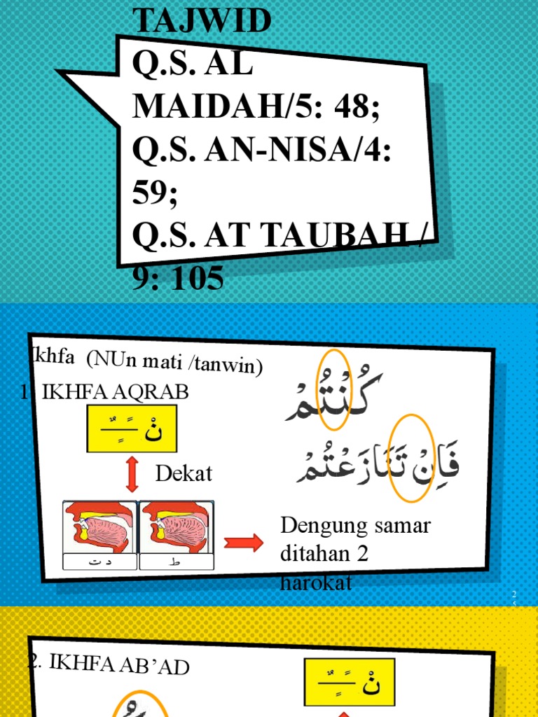 TAJWID AYAT KELAS 11 REV NEW Fix | PDF