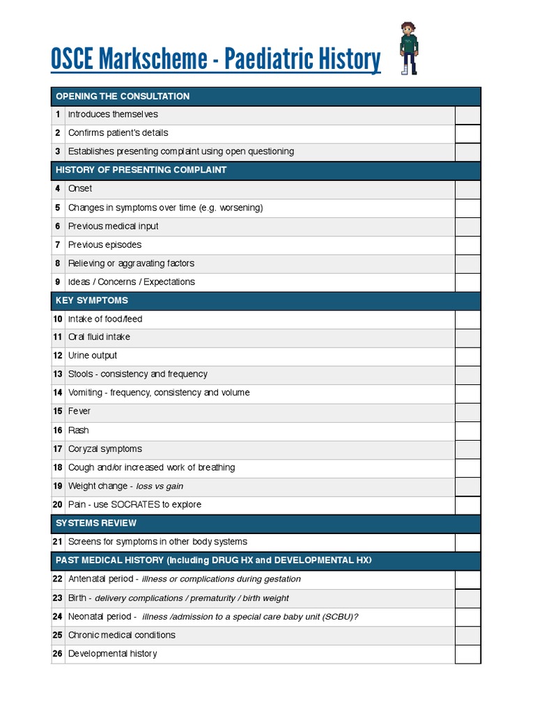 OSCE Markscheme - Paediatric History: Opening The Consultation | PDF