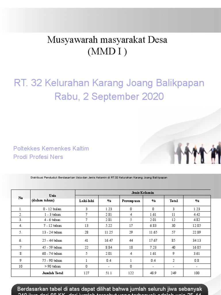 Final. PPT MMD 1 | PDF
