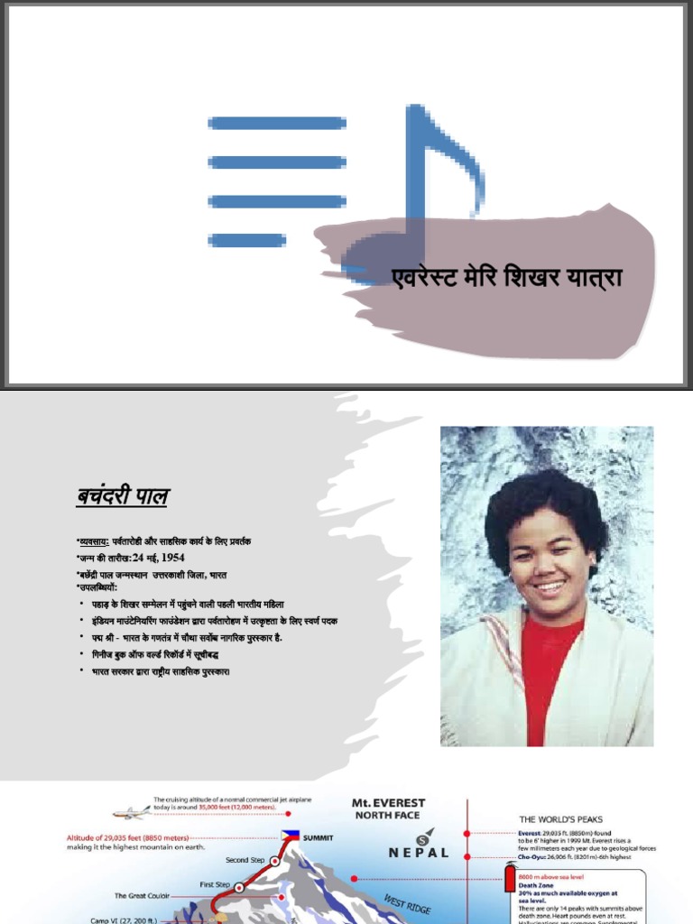 Everest Meri Shikhar Yatra | PDF