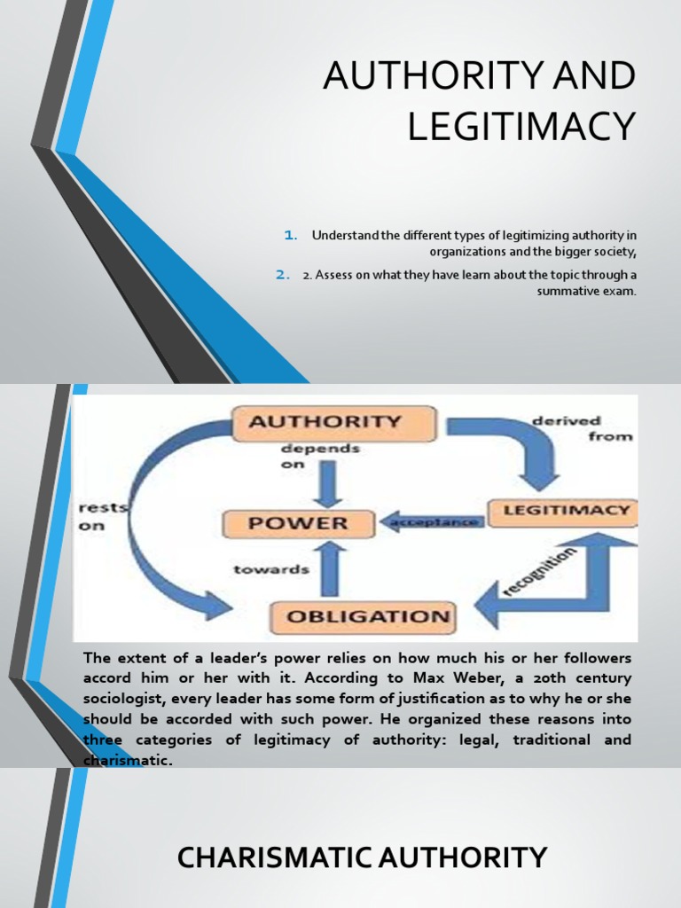 Types of Authority in Leadership | PDF