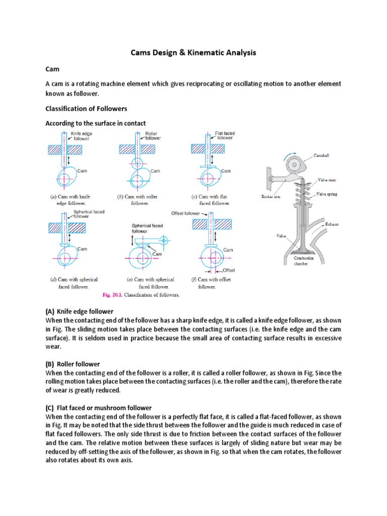 Cams Design & Kinematic Analysis: According To The Surface in Contact ...
