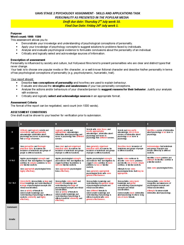 Personality Assignment | PDF | Id | Psychodynamics