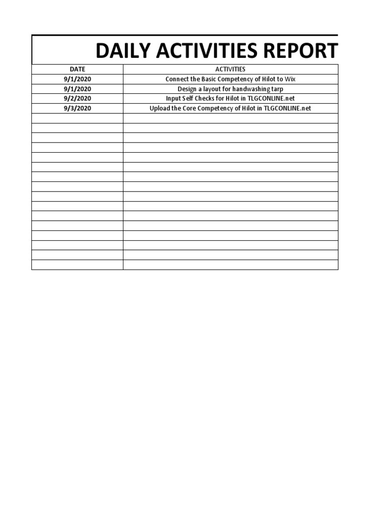 Daily Activities Report: Date 9/1/2020 9/1/2020 9/2/2020 9/3/2020 | PDF