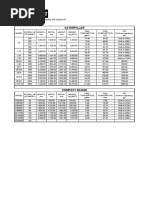 M4-M16 Qual Range Table VI Instructions | PDF | Ammunition | Magazine ...