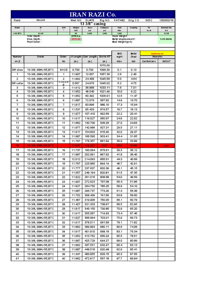 13.375 CSG tALLY - DL-15 | PDF | Cement | Nature