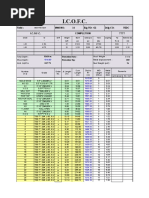 API Casing Table | PDF | Technology & Engineering