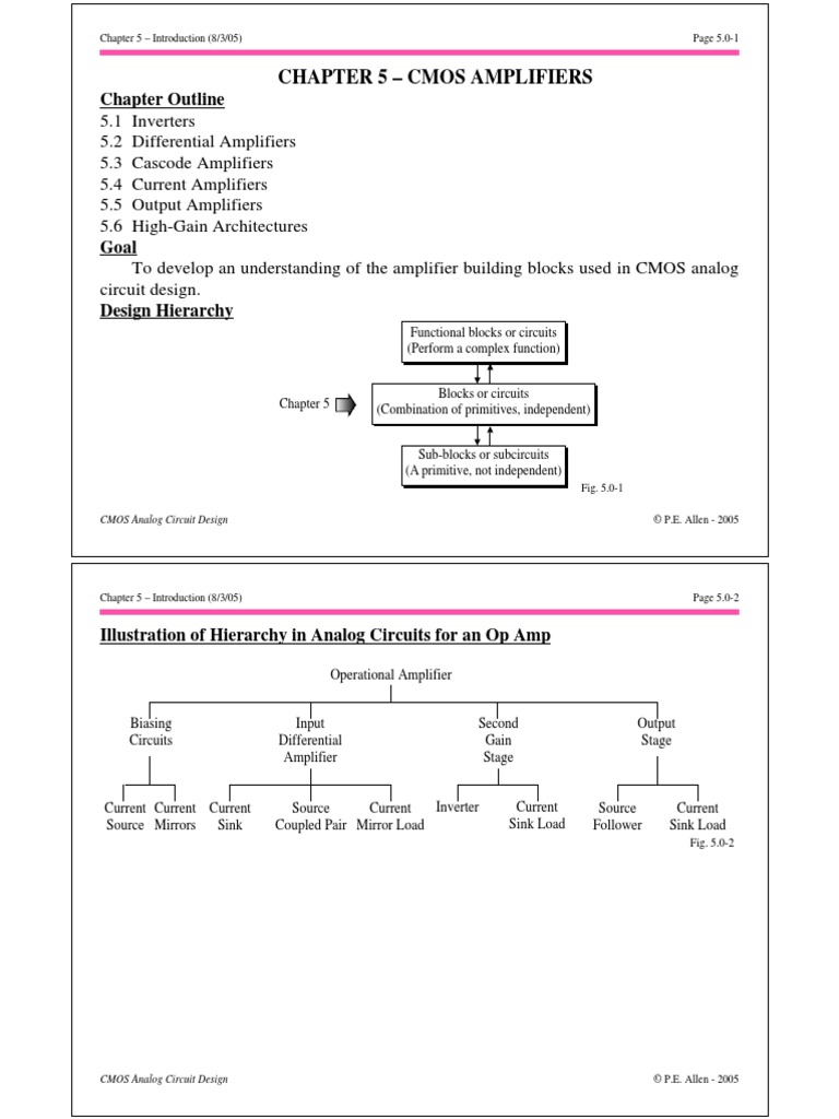 Chapter 5 - Cmos Amplifiers | PDF | Amplifier | Cmos