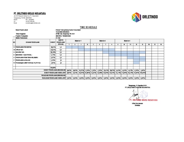 Time Schedule PDF | PDF