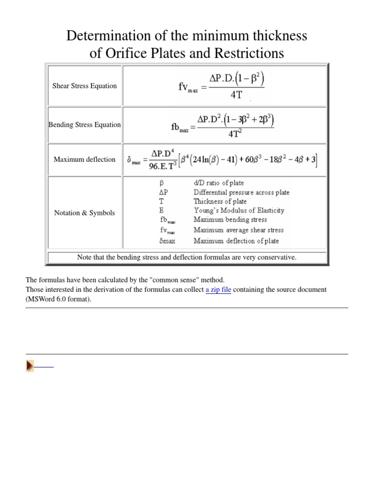 Minimum Thickness of Orifice Plates | PDF | Computers