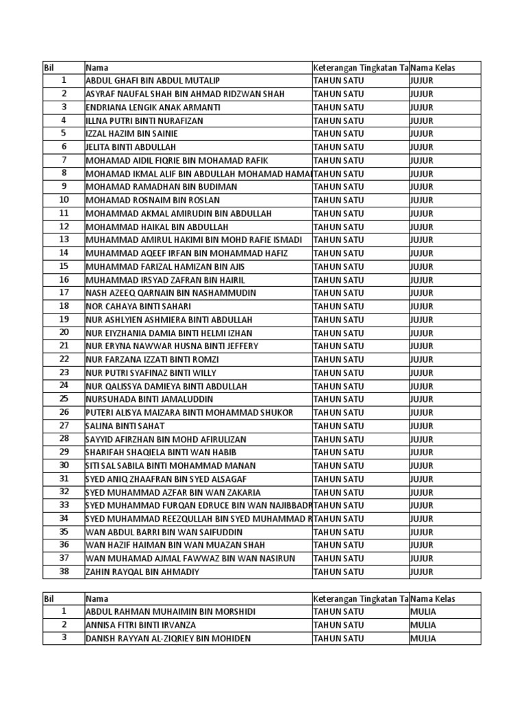 Borang Rumusan PBD THN 4M PK | PDF
