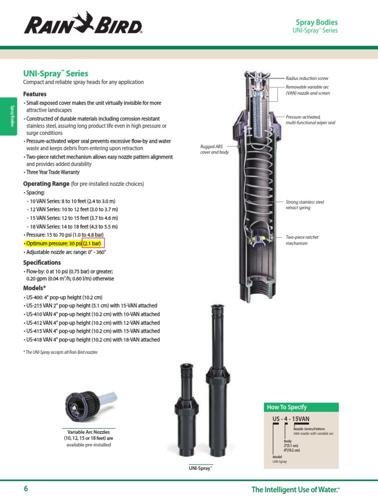 UNI-Spray Series: Features | PDF | Stainless Steel | Civil Engineering