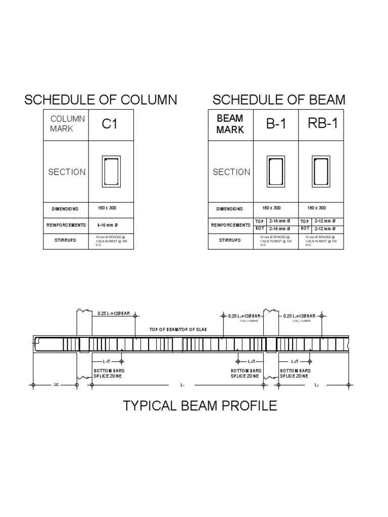 Schedule of Column Schedule of Beam | PDF