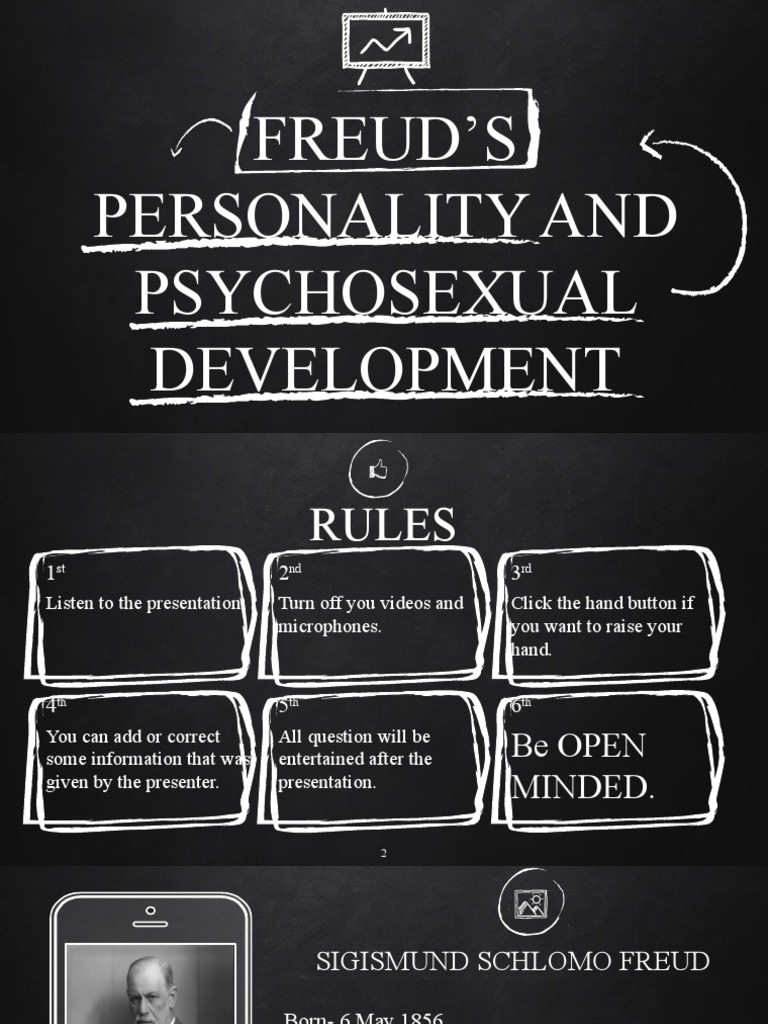 Sigmund Freud | PDF | Id | Psychological Schools