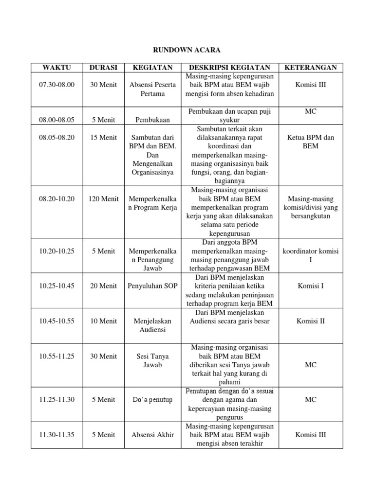 Rundown Acara Rakor 1 Bpm-Bem Fkep | PDF