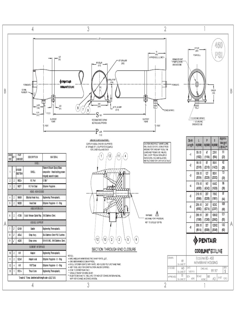 Codeline Ecoline Drawing 80-450 Rev Q Total PDF | PDF | Pipe (Fluid ...