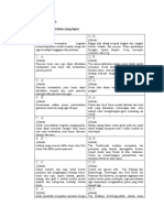 Panduan Akses eLOK UGM 2025 | PDF
