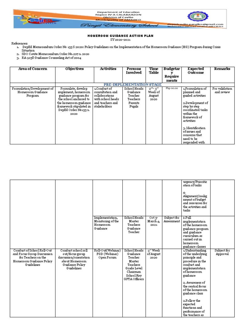 PANGIL-ES-Homeroom-Guidance-Action-Plan - SY 20-21 - FINAL | PDF | Teachers | Mentorship