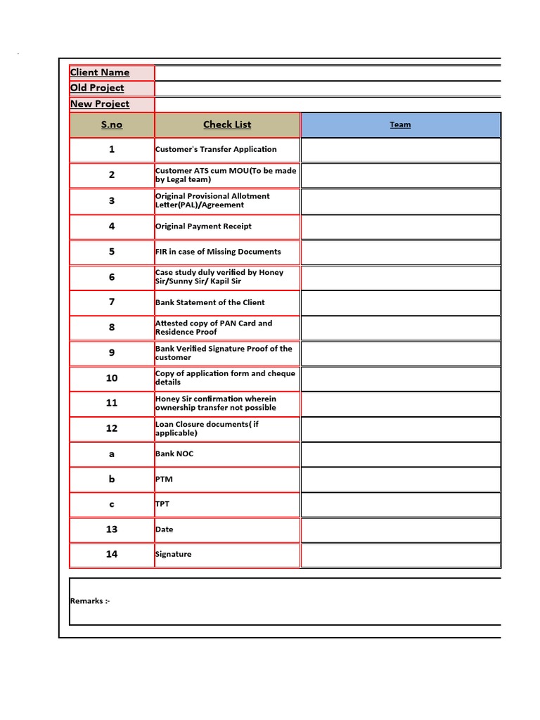 Checklist For Ownership Transfer | PDF