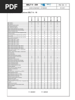 Knauf UW Profiles Technical Datasheet | PDF
