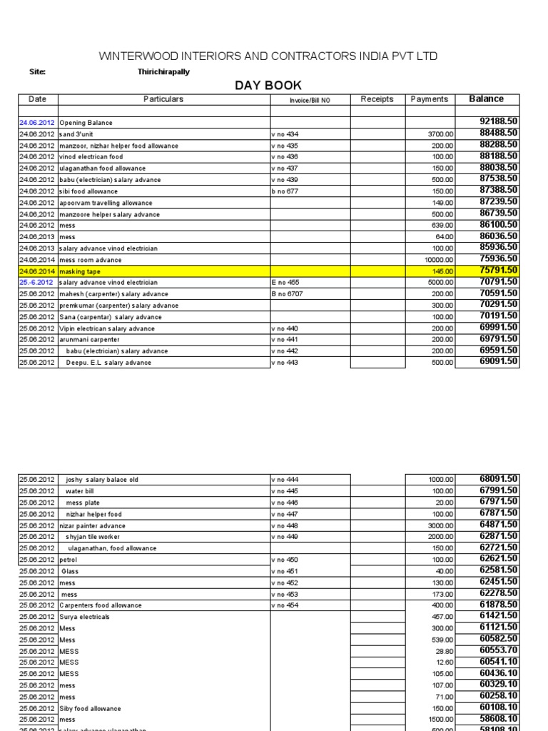 TRICHY SIBI MATHEW Dummy | PDF | Economic Sectors | Woodworking