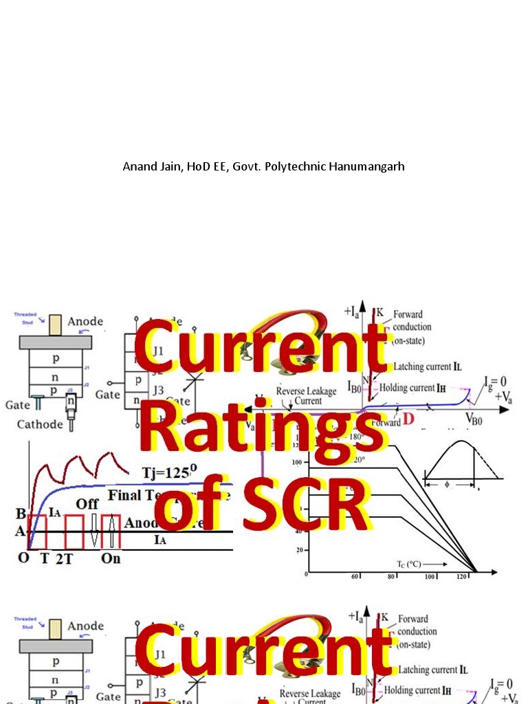 Current Ratings of SCR | PDF | Equipment | Power (Physics)