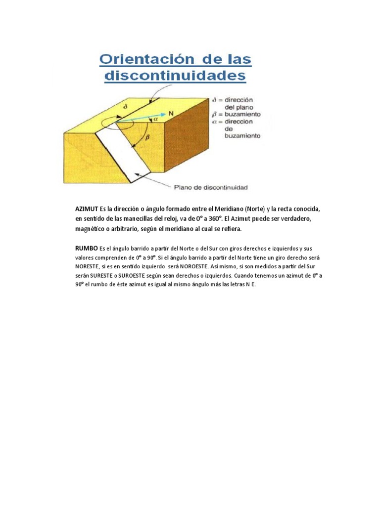 Azimut y rumbo: conceptos fundamentales de orientación espacial | PDF