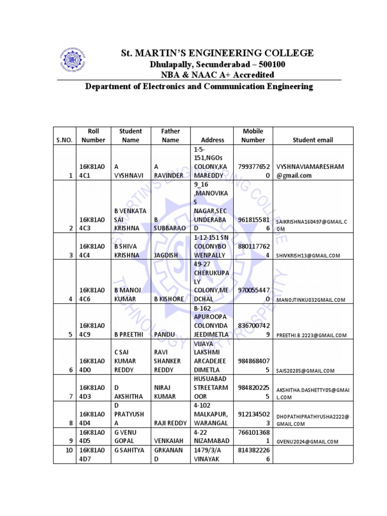 St. Martin'S Engineering College | PDF | Works