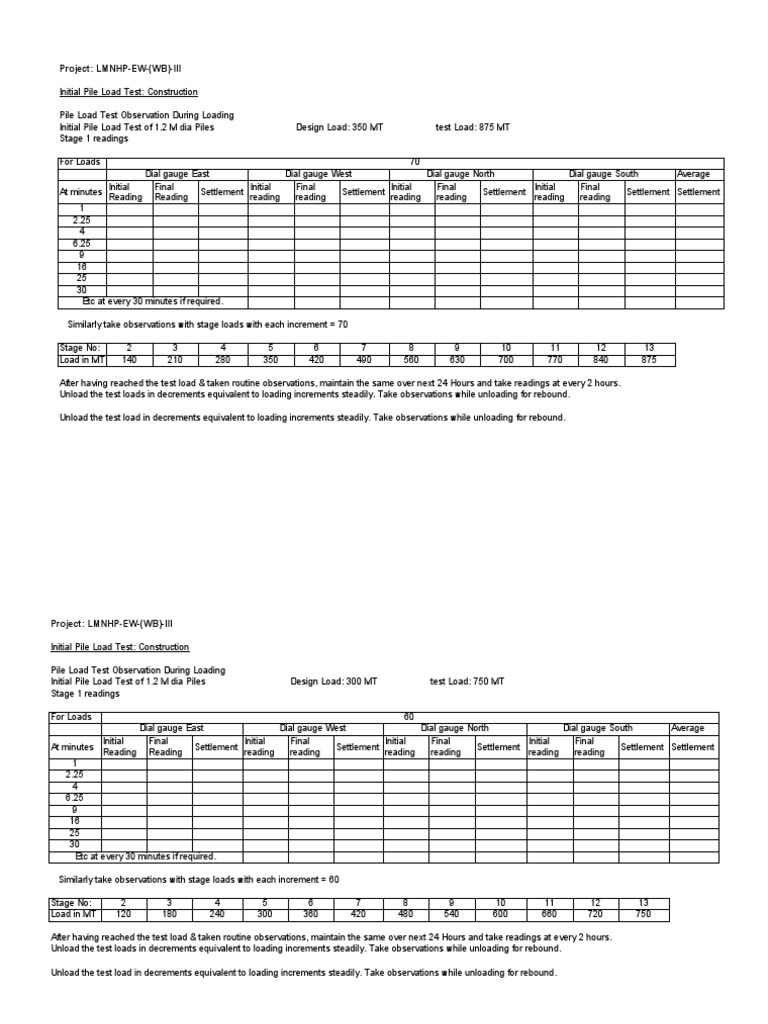 Pile Load Test Observation | PDF