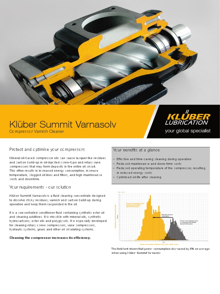 Klüber Summit Varnasolv: Compressor Varnish Cleaner | PDF | Varnish | Oil