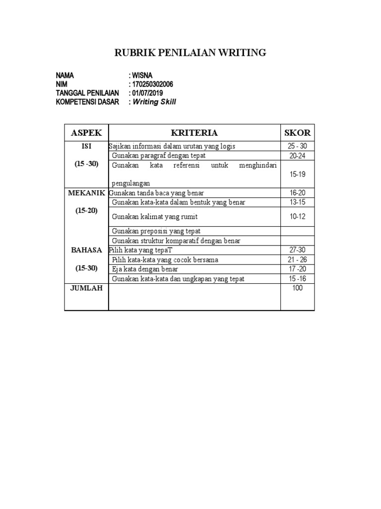 Rubrik Penilaian Writing Skill K13 Contoh File Guru P 