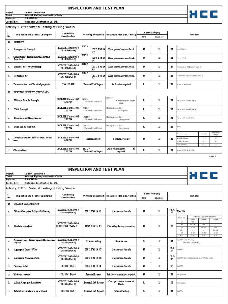 Inspection and Test Plan: Activity: ITP For Material Testing of Piling ...