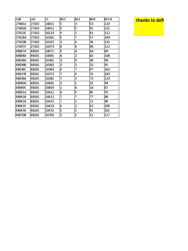 EXT Definition and Relation Addition BECHLFR | PDF